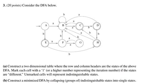 Solved 3 20 Points Consider The DFA Below A Construct Chegg Com