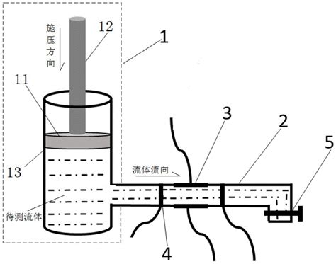电导池图片 双管电导池图片 指示电极 大山谷图库