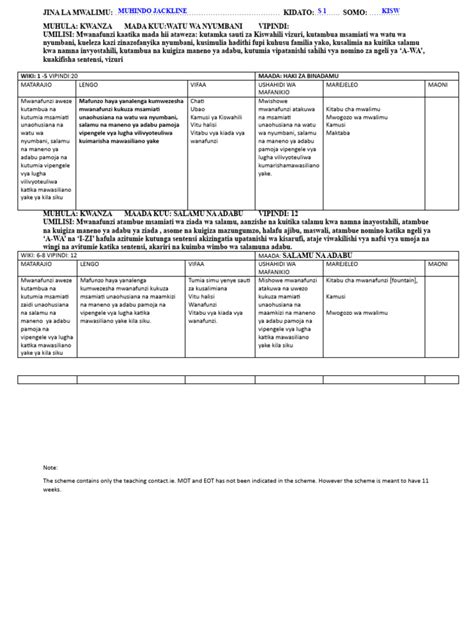 Cbc Ict Scheme Of Work S1 Term 1 Pdf