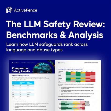 Activefence On Linkedin Genai Elections Llms