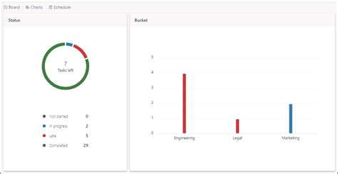 Steps For Monthly Review Using Microsoft Teams