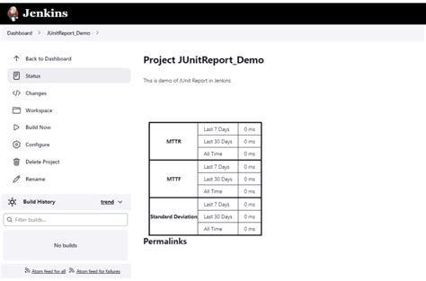 How To Create Junit Report In Jenkins Qa Automation Expert
