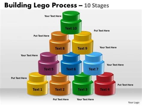 Mba Models And Frameworks Building Lego Process 10 Stages Consulting
