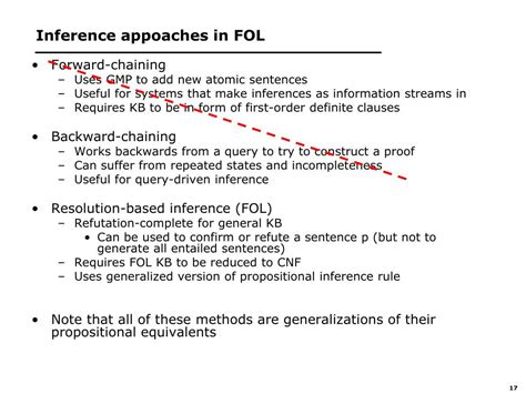 Ppt First Order Logic Inference Methods For Propositionalization And Unification Powerpoint