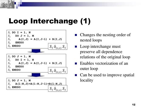 Ppt Loop Restructuring Powerpoint Presentation Free Download Id