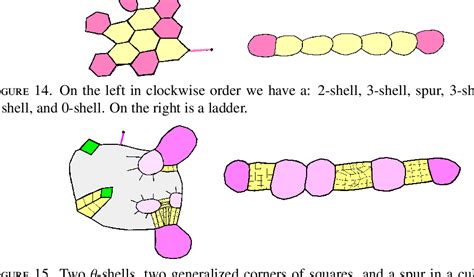 Figure 14 From The Structure Of Groups With A Quasiconvex Hierarchy Semantic Scholar
