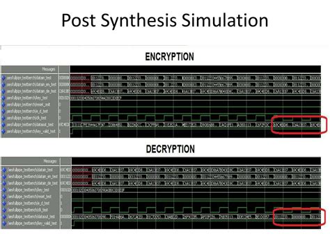 Ppt Encryption Decryption On Fpga Final Presentation Powerpoint