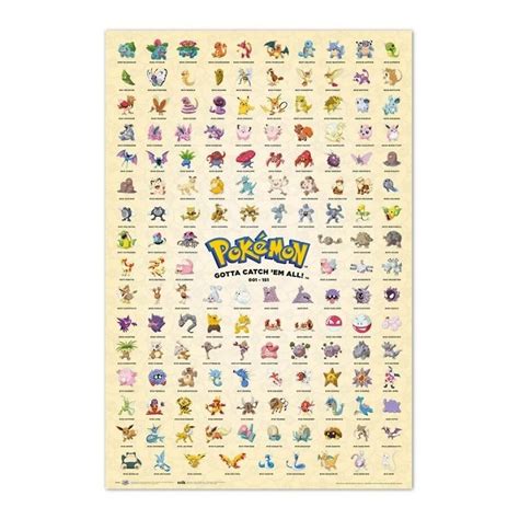 【寶可夢】151關都地區寶可夢圖鑑海報pokemon 001 151 Dope 私貨｜海報掛畫掛布人氣榜 Pinkoi