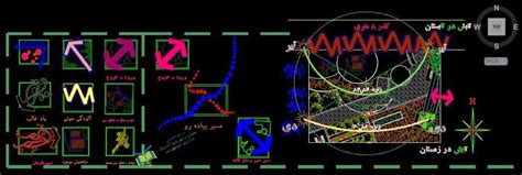 دانلود اتوکد تحلیل سایت ، نمونه تحلیل سایت در اتوکد ، علائم تحلیل سایت و پرزانته