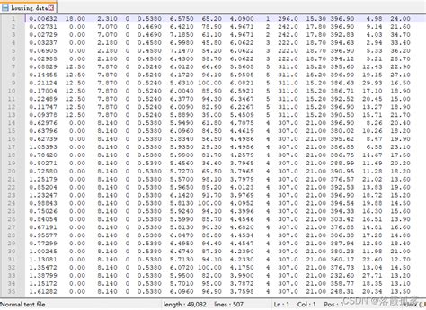 Python学习笔记 4 线性回归、波士顿房价数据分析波士顿房价数据集线性回归结果及分析 Csdn博客