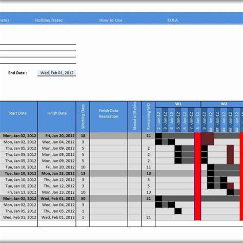 Construction Gantt Chart Excel Template Unique Construction Gantt Chart Excel Template And Gantt