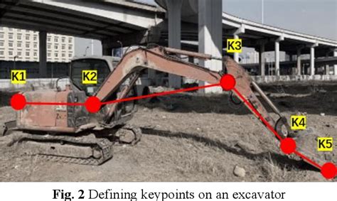 Figure 2 From Full Body Pose Estimation For Excavators Based On Data