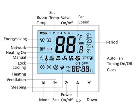 Oem Touch Screen Smart Thermostat With Modbus Room Temperature Controller