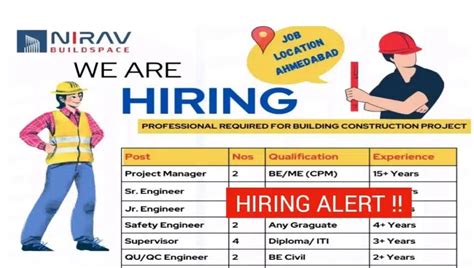 Nirav Buildspace Multiple Position Hiring 2024 Construction Jobs In
