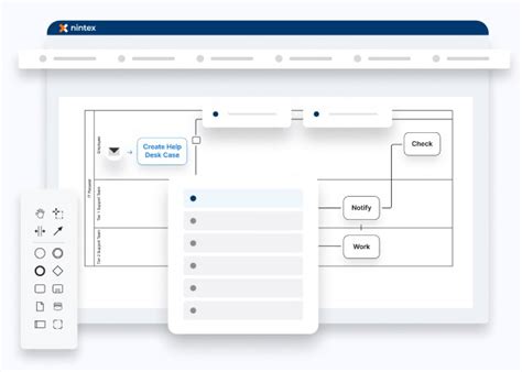 What Is Process Modelling
