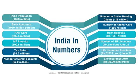 Dhiraj Relli Dhiraj Relli Twitter