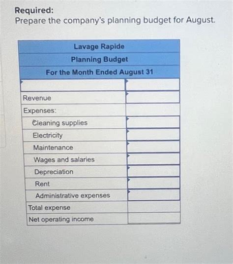 solved exercise 9 7 algo planning budget [lo9 1] lavage