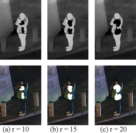 Figure 1 From Unified Adversarial Patch For Visible Infrared Cross Modal Attacks In The Physical