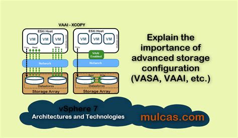 Vshpere 7 Explain The Importance Of Advanced Storage Configuration