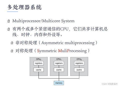 操作系统:导论 Csdn博客 操作系统:导论 Csdn博客