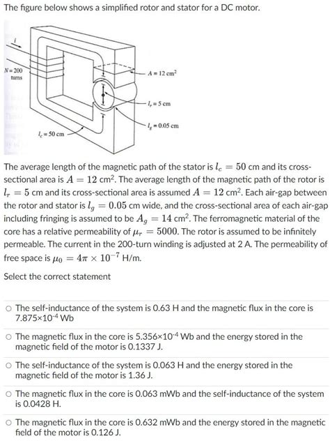 solved the figure below shows a simplified rotor and stator