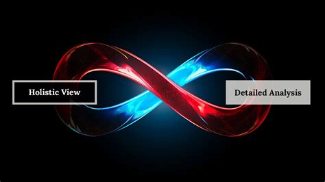 Holistic View And Detailed Analysis Integral Life