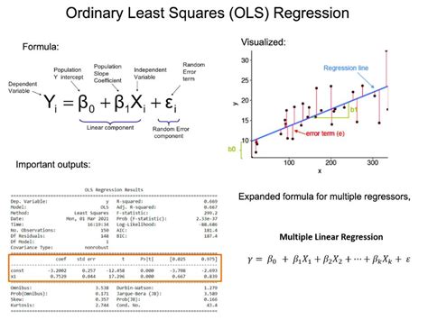 Business Science Added A New Photo Business Science