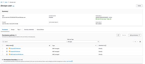Mastering Cicd On Aws A Step By Step Guide Codecommit Part 1