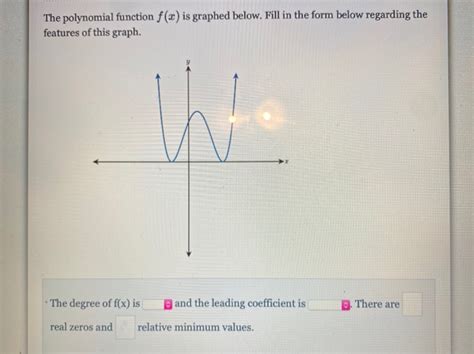 Solved The Polynomial Function F X Is Graphed Below Fill Chegg