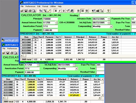 Summary Of Schedules
