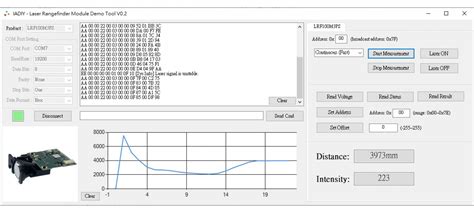 100m High Accuracy Laser Rangefinder Module Iadiy Photonics