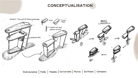 Modular Table Behance