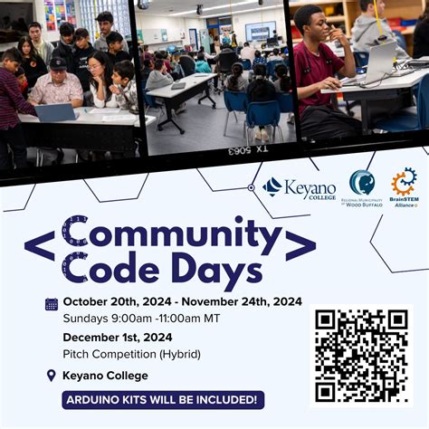 Brainstem Alliance On Linkedin Stem Stemeducation Stemcareers