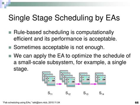 Ppt Scheduling Of Wafer Fabrication Facilities Using Evolutionary Algorithms Powerpoint