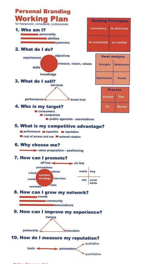A Swot Analysis Guide Worksheet Artofit