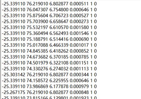 How To Simulate A Valid Mstar Datasets？ · Issue 2 · Rasmushaapaniemiraysarpython · Github