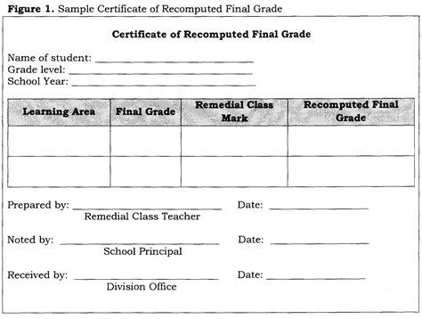 Deped K To 12 Grading System Steps For Computing Grades Teacherph