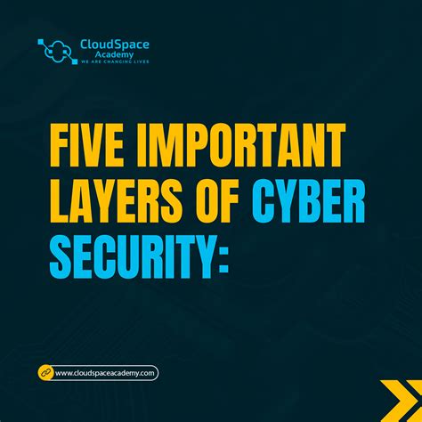 Cloudspace Academy Cloudspaceacademy • Instagram Photos And Videos