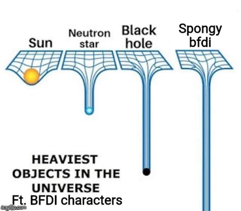 Tru Imgflip