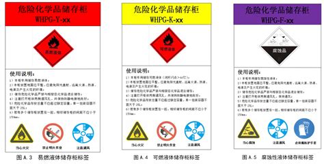 危险化学品储存柜法规要求 知乎