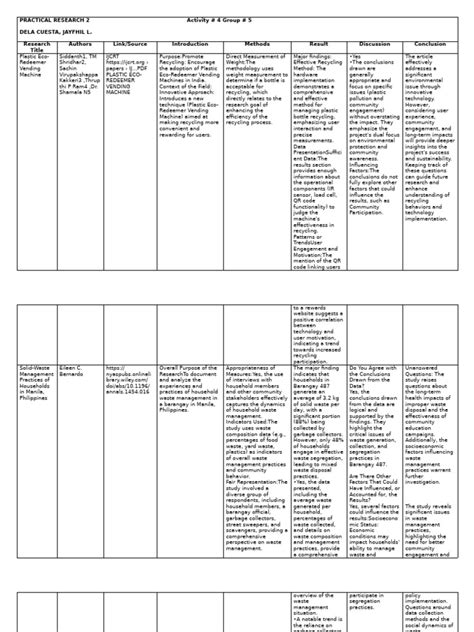 Stem Output Activity 4 Group 5 Pdf Recycling Plastic