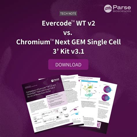 Parse Biosciences On Linkedin Comparison Of Evercode Wt V2 And Chromium Next Gem Single Cell 3