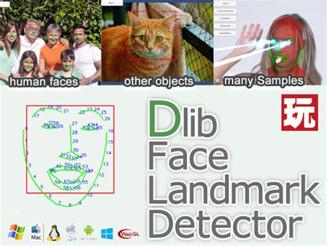 Dlib Facelandmark Detector Free Download Unity Assets Freedom Club