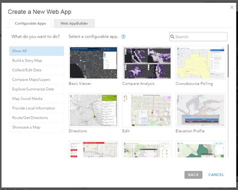 Historical Geovisualization Using Arcgis Web Apps