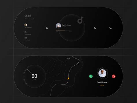 Hmi Dashboard By Dean On Dribbble