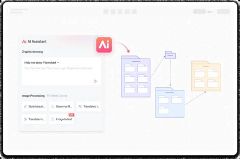Uml圖工具uml建模軟體自動產生時序圖用例圖類圖活動圖等 Processon線上uml圖