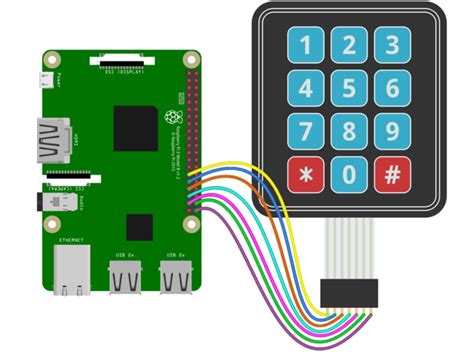 Python And Circuitpython Matrix Keypad Adafruit Learning System