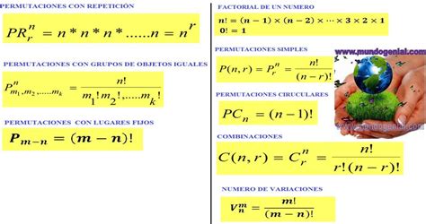 Diferencia Entre Permutaciones Y Combinaciones Mundo Genial De La Matemática