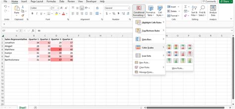 How To Create A Heat Map In Excel Types To Heat Maps