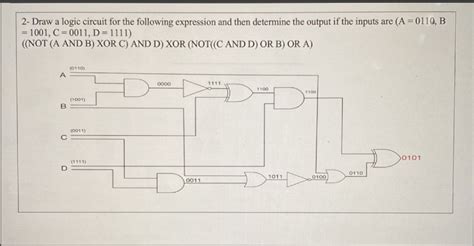 Solved Draw A Logic Circuit For The Following Expression And